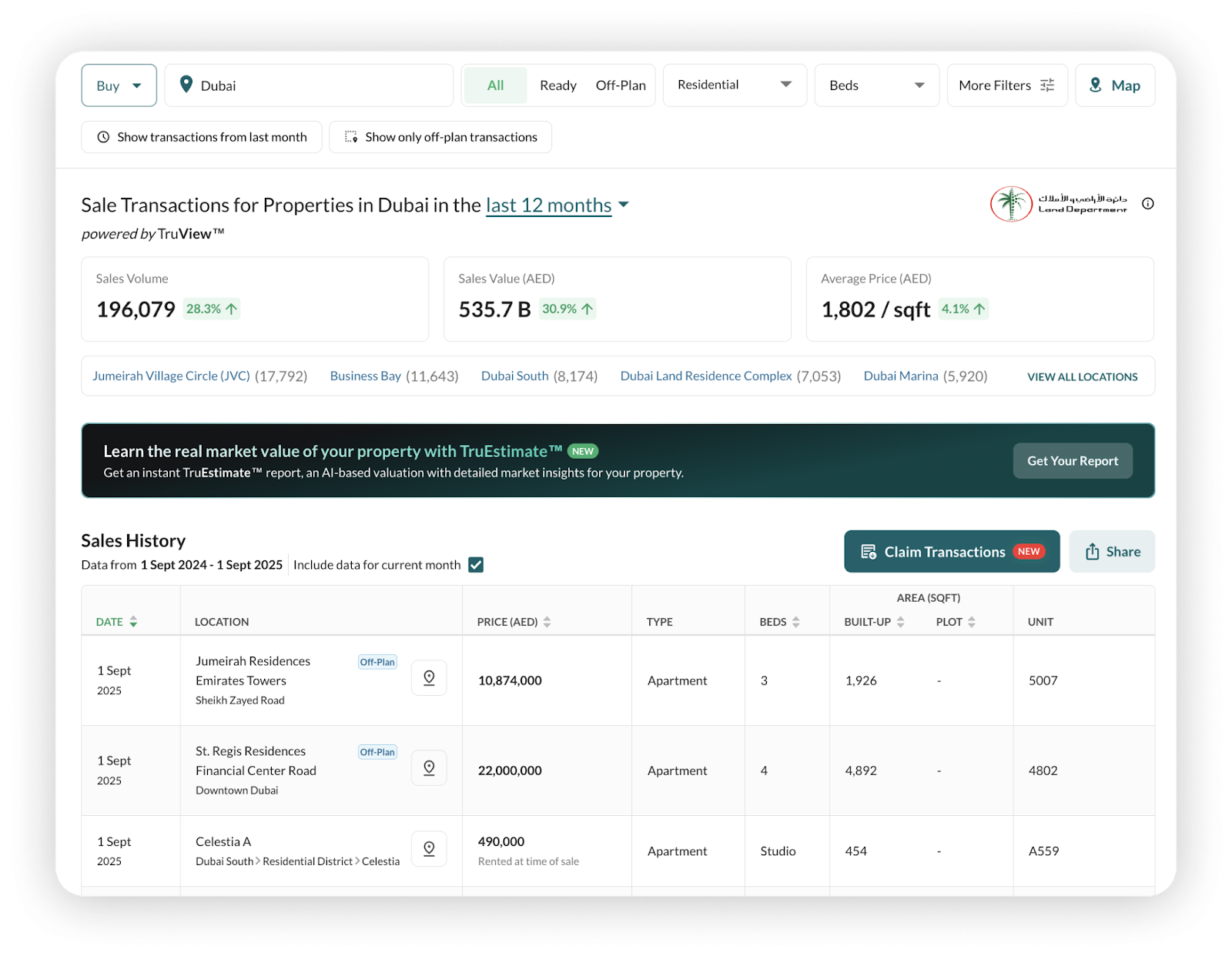 How to Claim a Transaction – Bayut HelpCentre